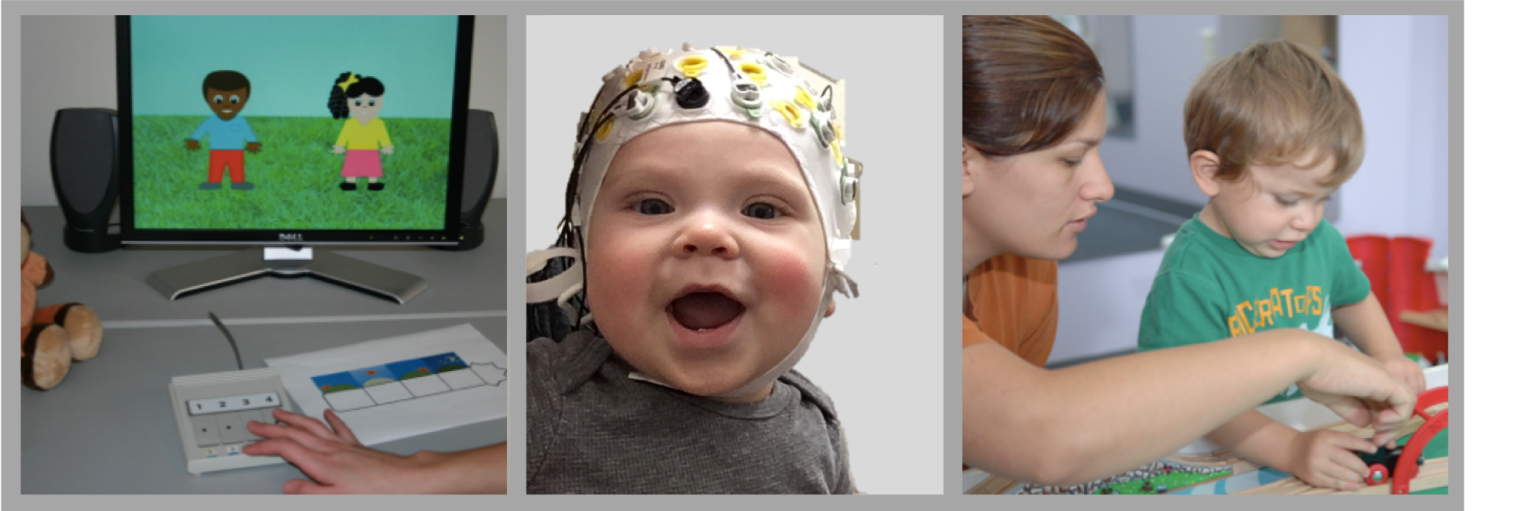 Current Projects – Brain and Social Cognition Lab